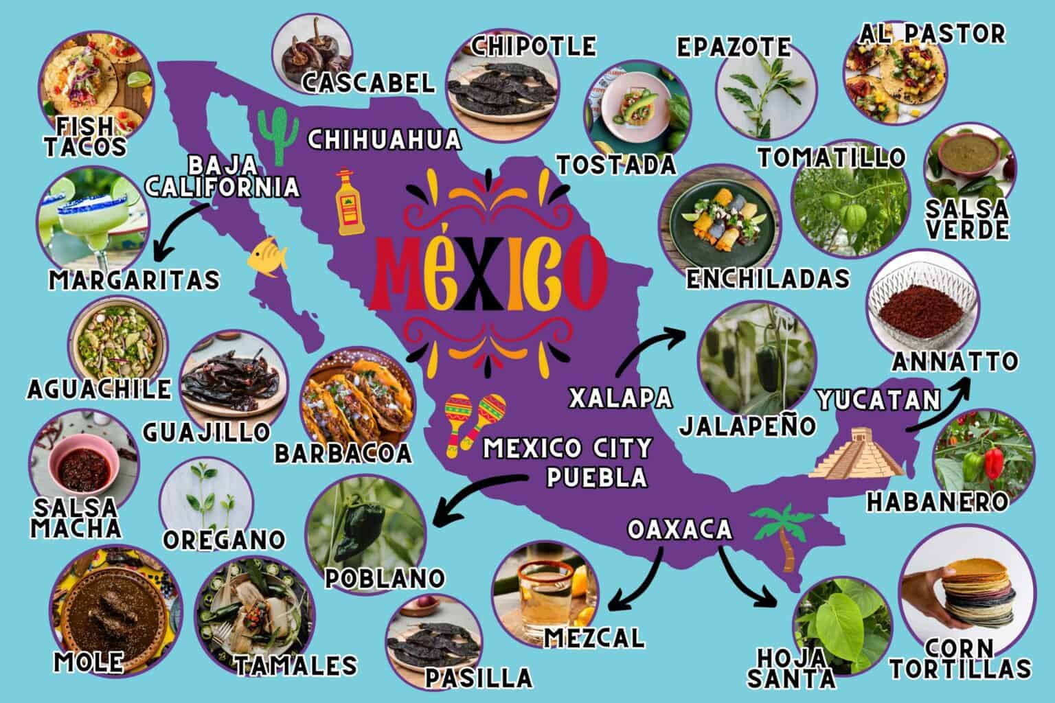 Mexico - Mexican cuisine - Westlandpeppers