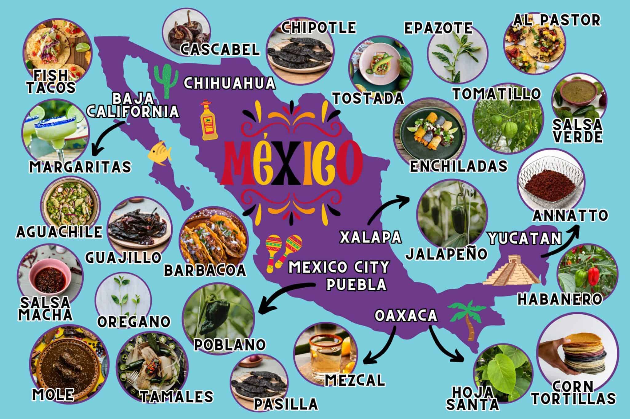 Mexico - Mexican cuisine - Westlandpeppers