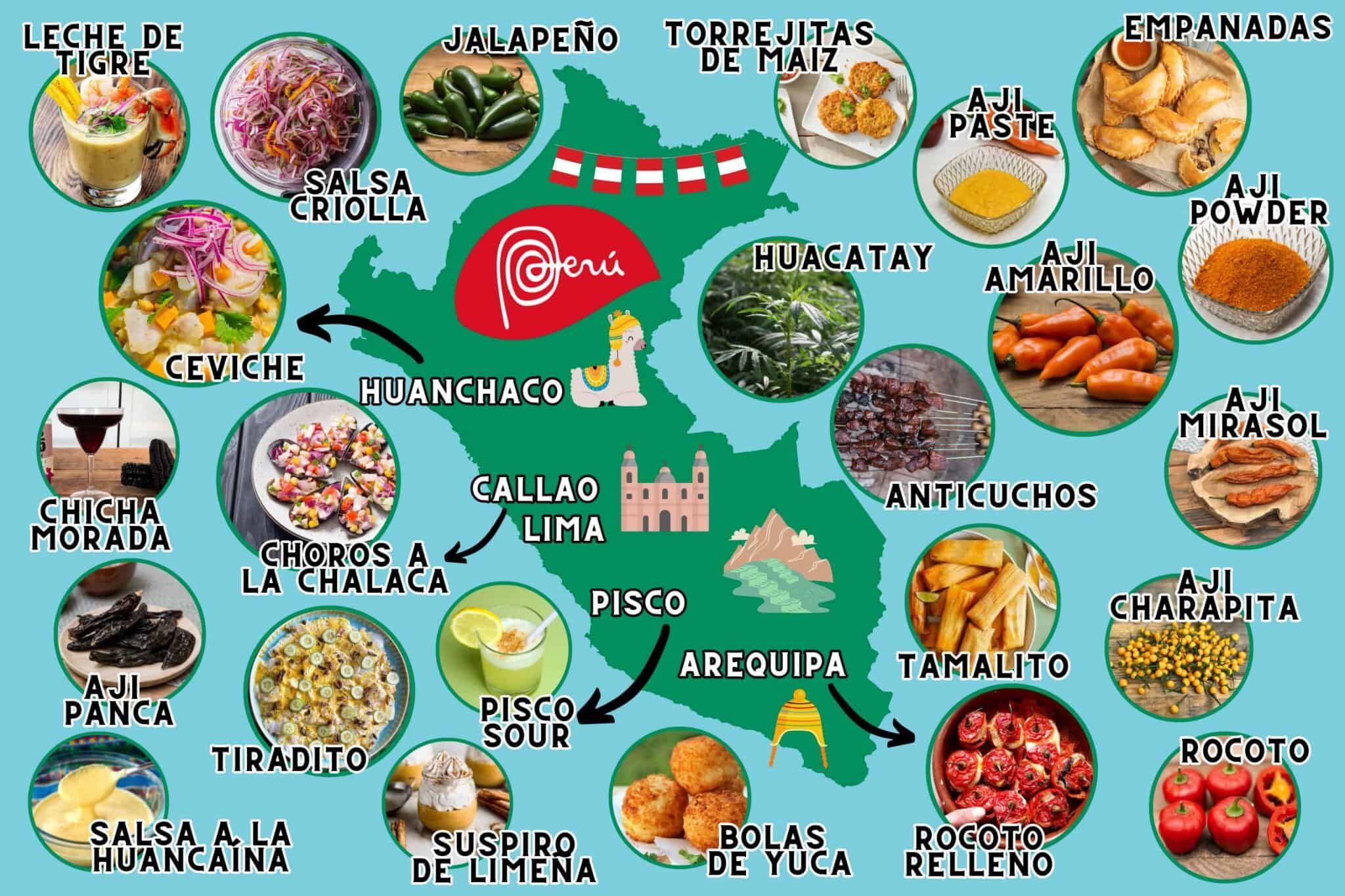 Peru - Peruvian cuisine - Westlandpeppers